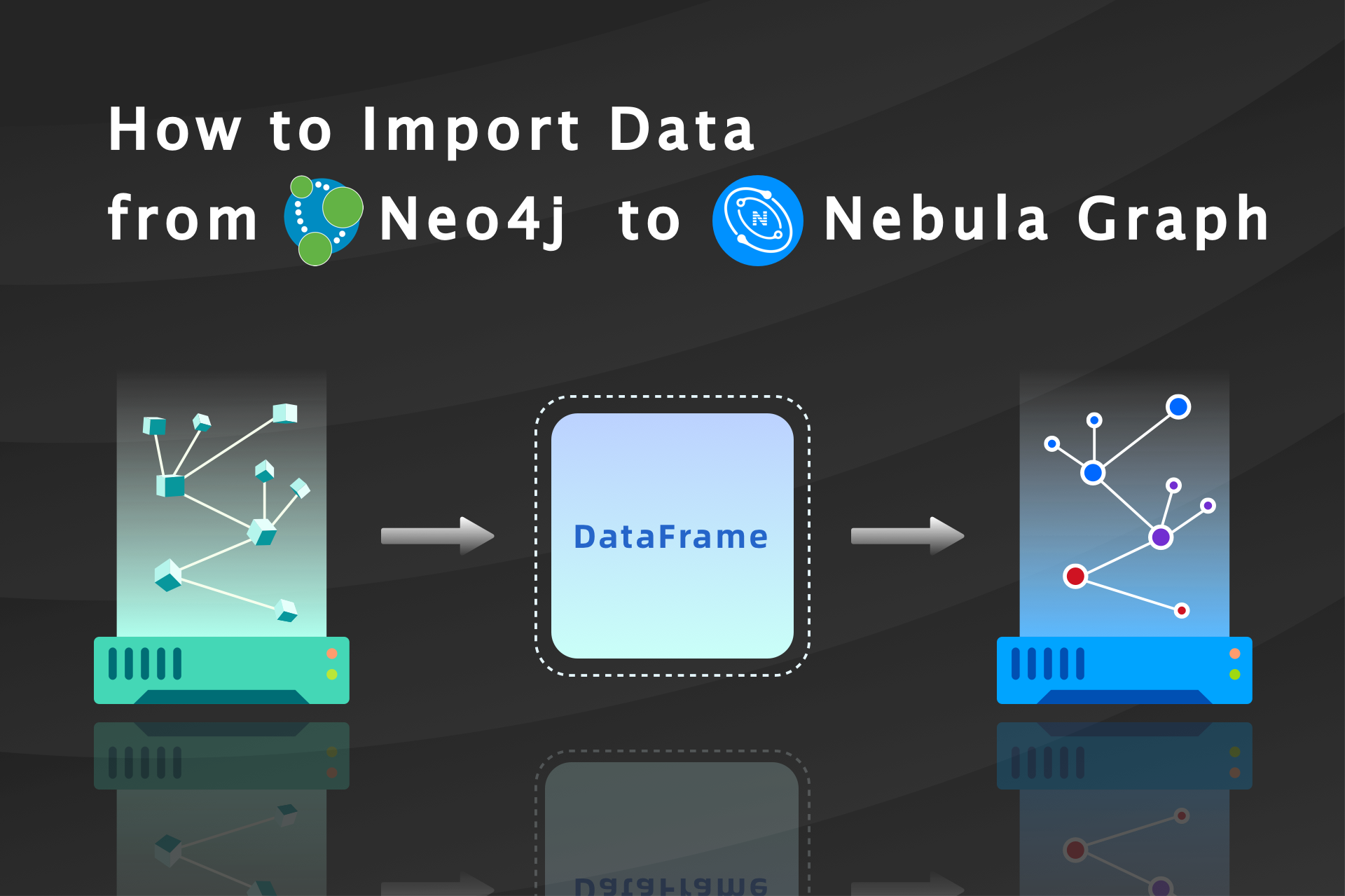 Neo4j 导入 NebulaGraph 的实现原理与实践