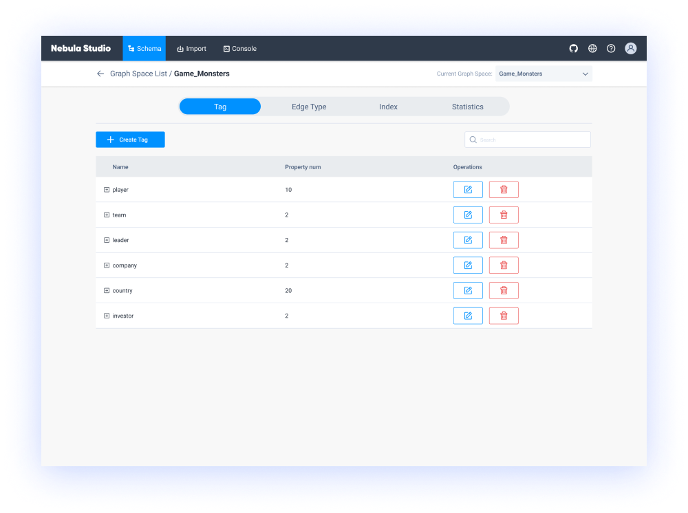 Studio NebulaGraph Database